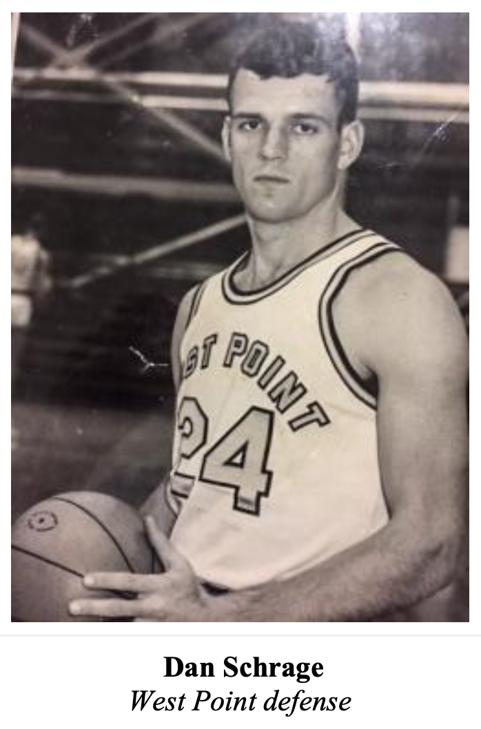 Blog Landing Page – Daniel P. Schrage