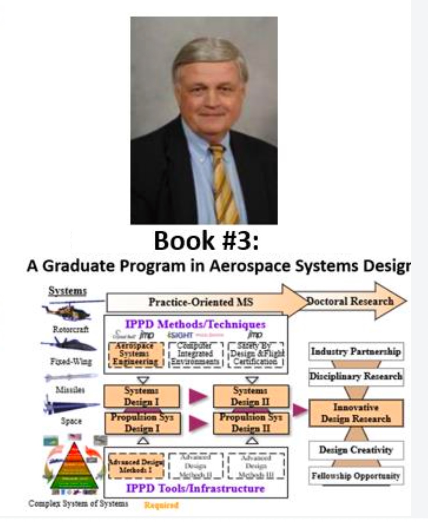 Book Three – Daniel P. Schrage